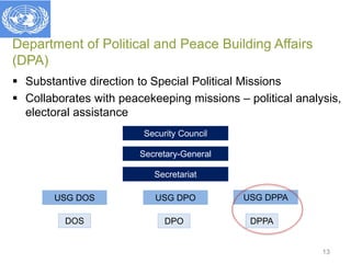 an overview on the United Nations OrganizationUNO | PPTX