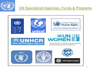 an overview on the United Nations OrganizationUNO | PPTX