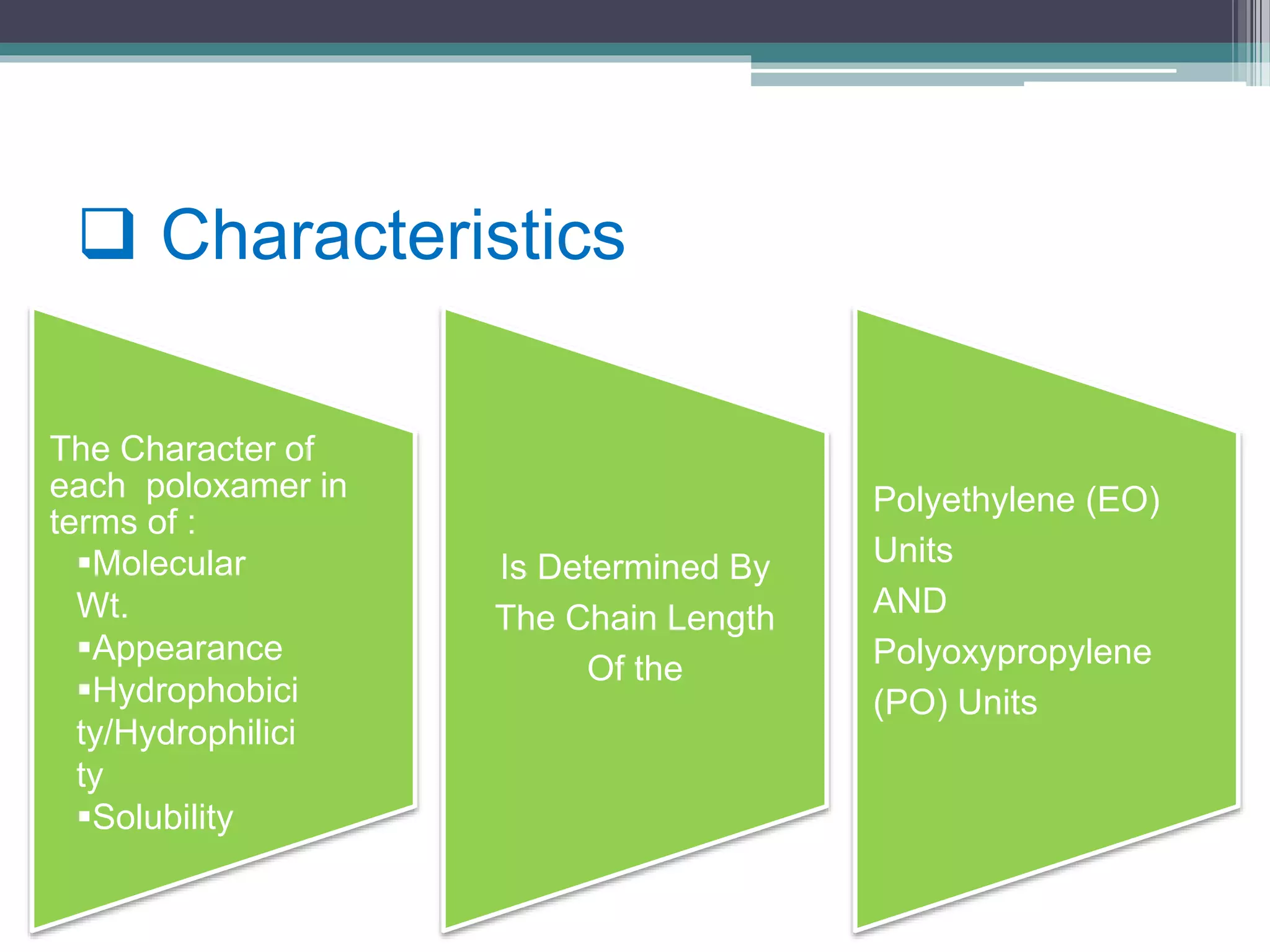 An overview peg & poloxamer | PPTX