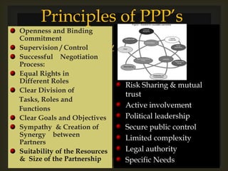 public private partnership | PDF