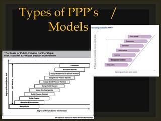 public private partnership | PDF