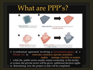 public private partnership | PDF