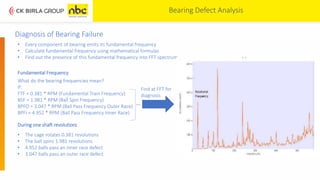 An overview to condition based monitoring | PDF