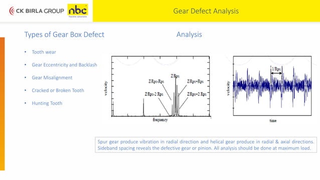 An overview to condition based monitoring | PDF