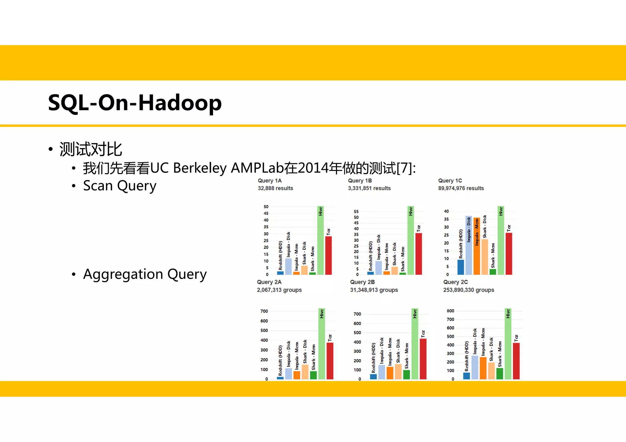 An overview to sql engines | PPT