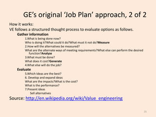 An overview of value management, John Heathcote | PPT