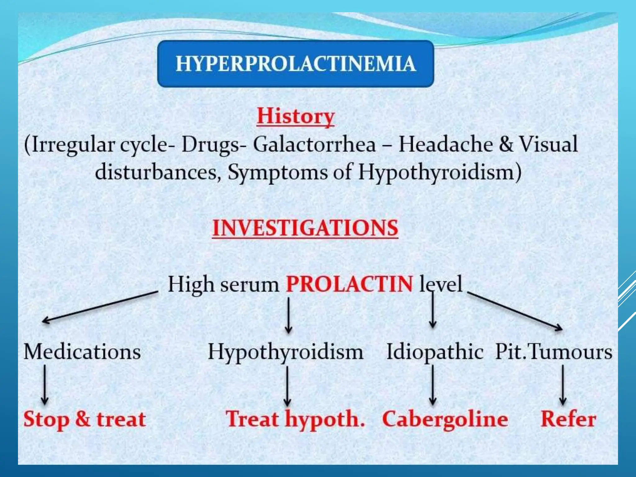 anovulation (2).pptx