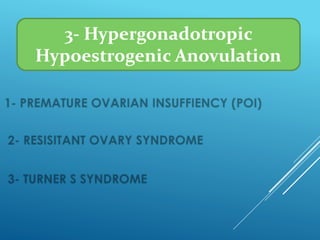 anovulation (2).pptx