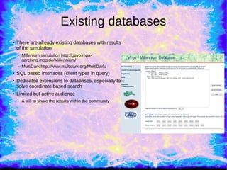 COCOS – building a large scale cosmological simulation database ...