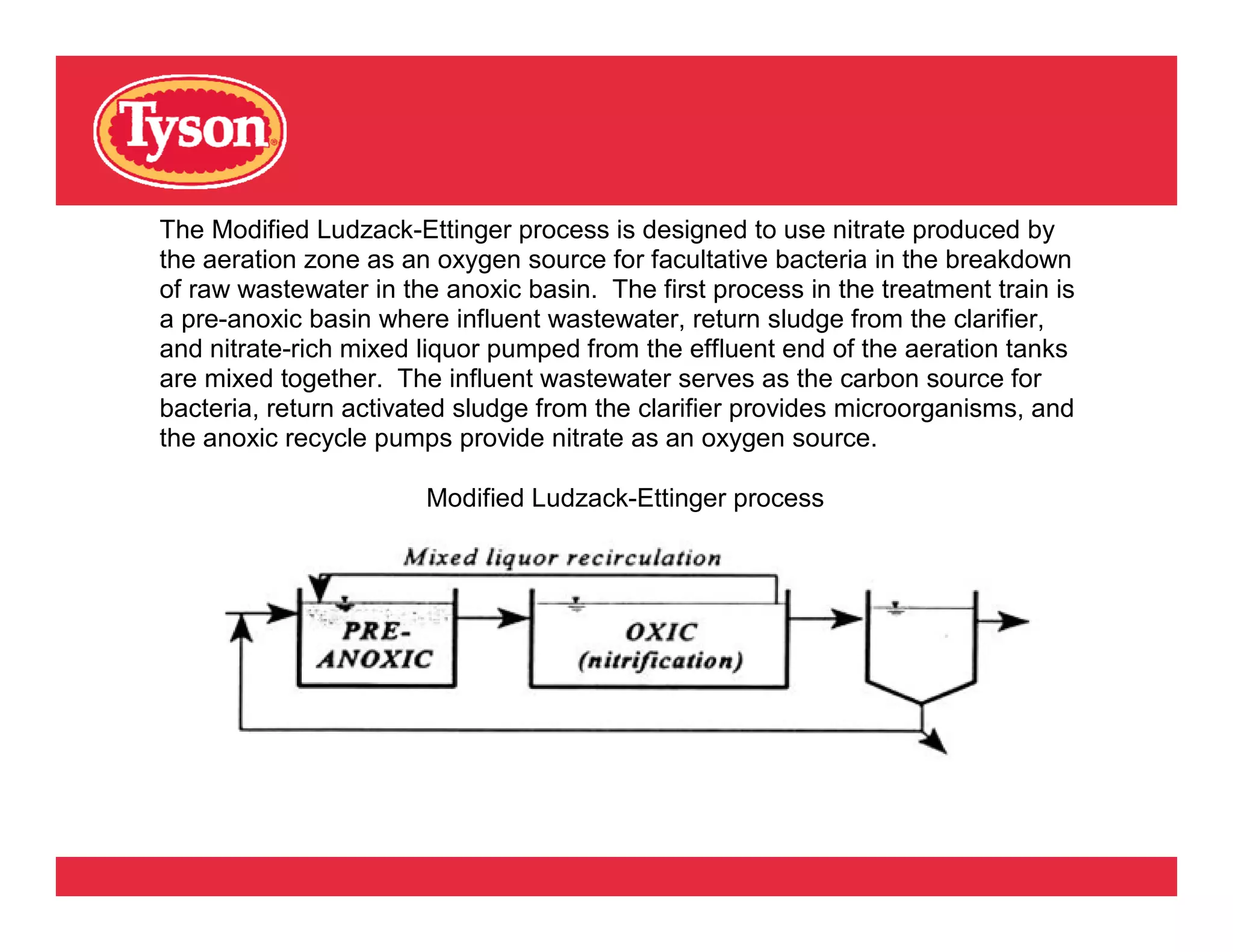 Anoxic treatment systems | PDF