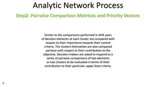 Analytic Network Process | PPTX