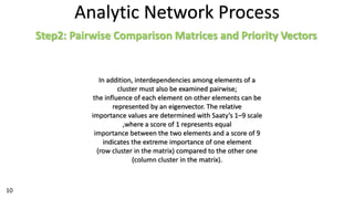 Analytic Network Process | PPTX