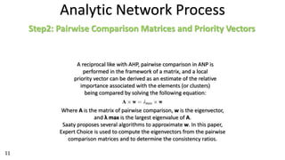 Analytic Network Process | PPTX