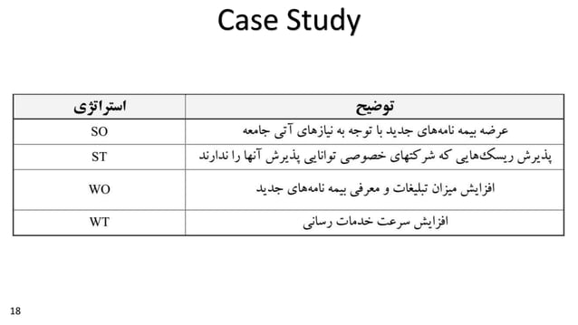 Analytic Network Process Pptx Physics Science 4813