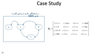 Analytic Network Process | PPTX