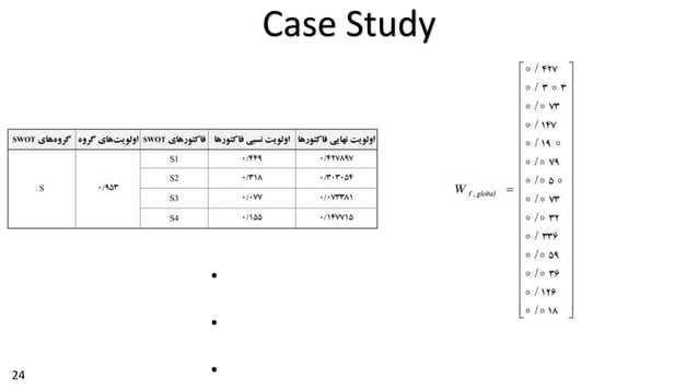 Analytic Network Process Pptx Physics Science 3824