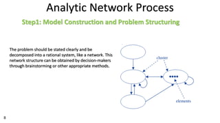 Analytic Network Process | PPTX