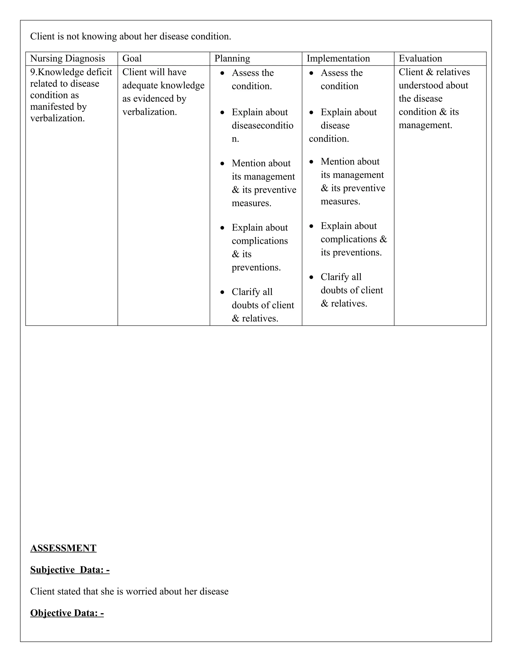 anp-case-presentation-on-COPD-final-Copy.pdf
