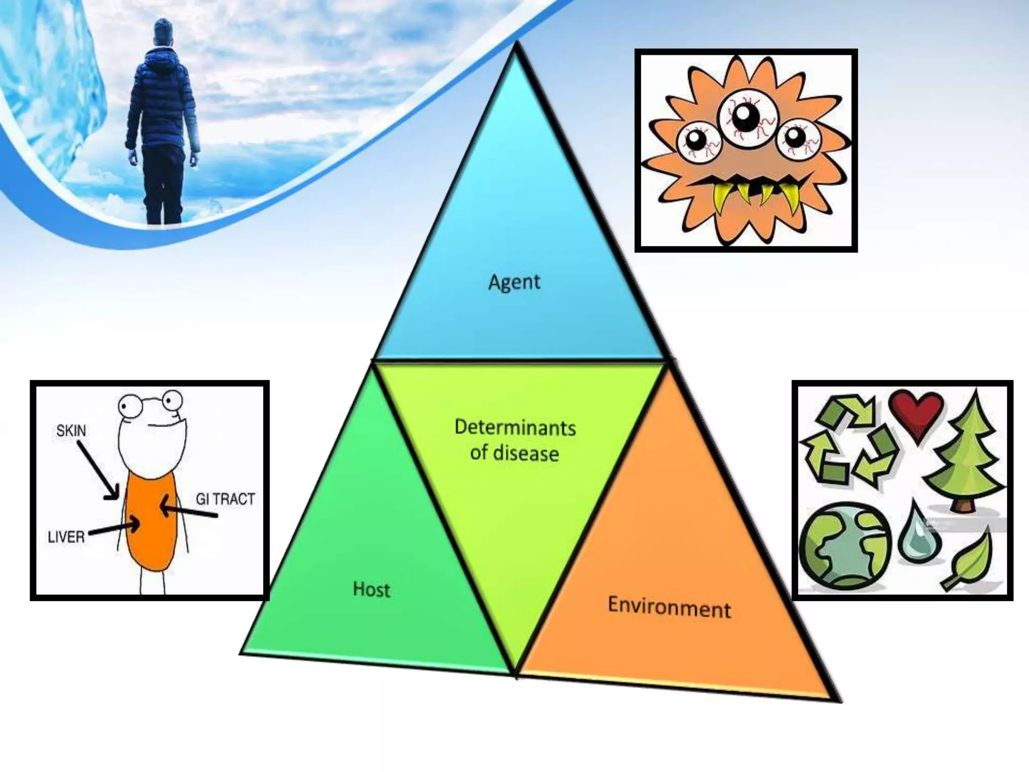 concepts of disease causation | PPTX