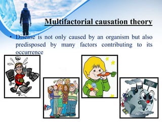 concepts of disease causation | PPTX