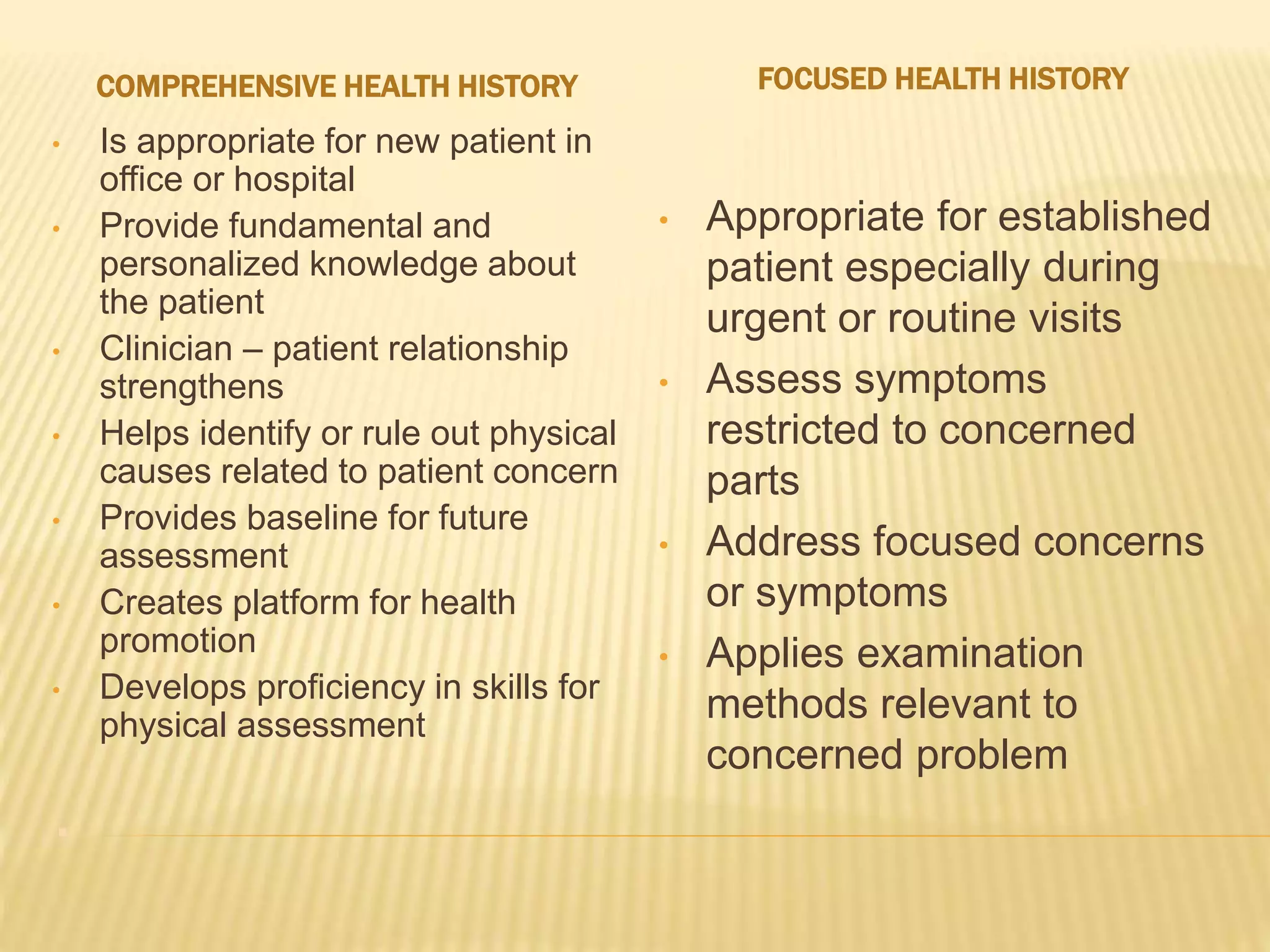 HISTORY COLLECTION PHYSICAL EXAMINATION | PPTX
