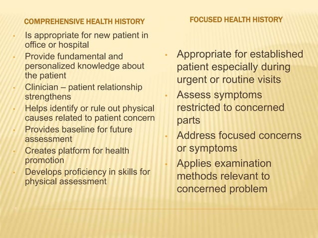 HISTORY COLLECTION PHYSICAL EXAMINATION | PPTX