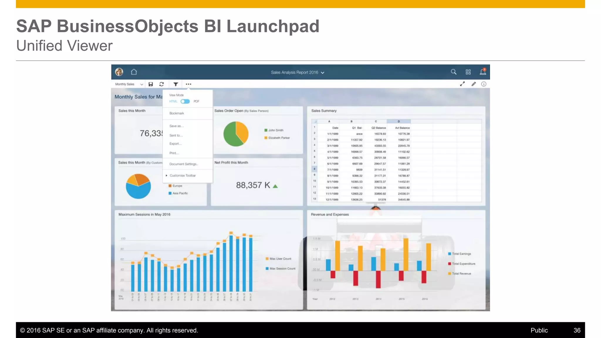 SAP Fiori with SAP BusinessObjects BI Launchpad | PDF