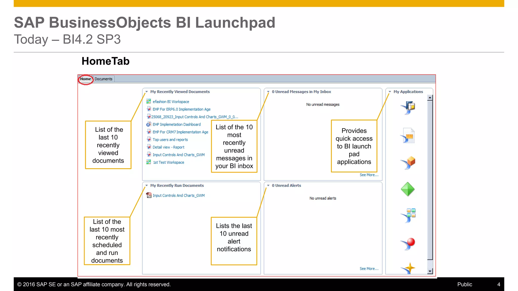 SAP Fiori with SAP BusinessObjects BI Launchpad | PDF