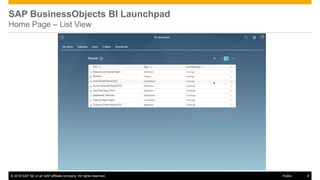 SAP Fiori with SAP BusinessObjects BI Launchpad | PDF