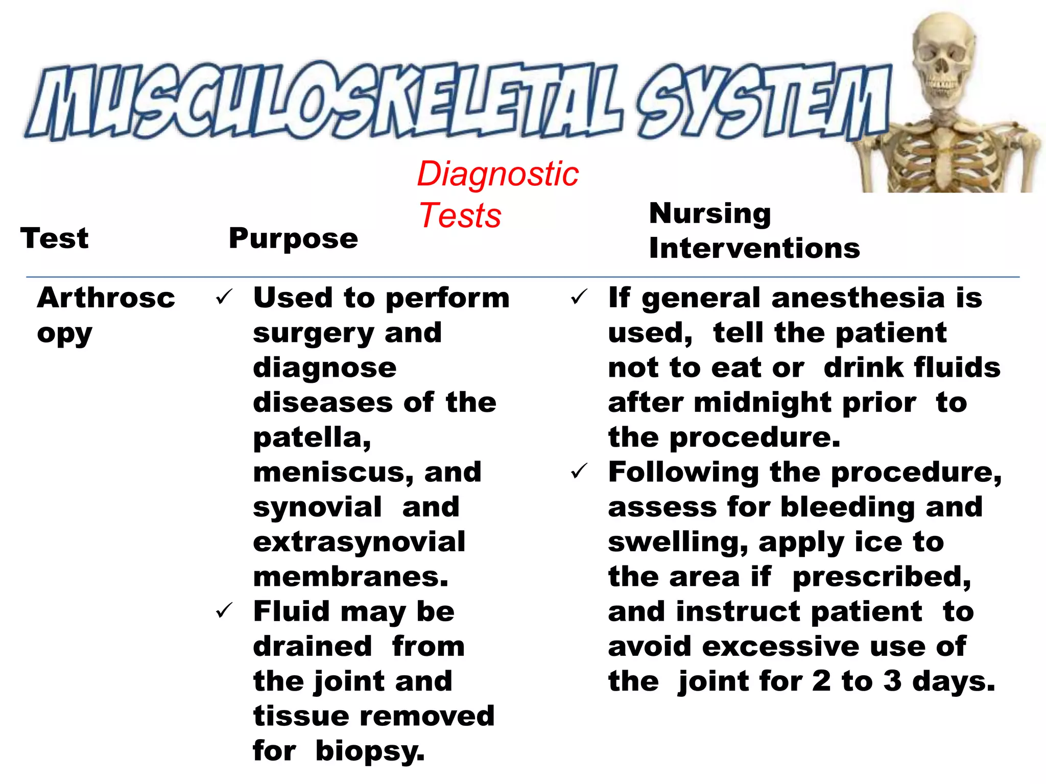 Nursing Assessment-History and Physical assessment - Musculoskelatal ...