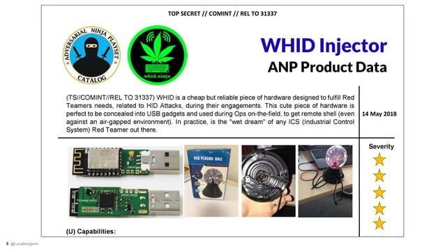 ANP catalog: the adversarial ninja playset | PPT