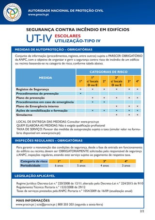 Anpc scie ut-iv_escolares | PDF