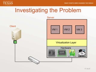 TCP Issues in DataCenter Networks | PPT