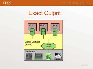 TCP Issues in DataCenter Networks | PPT