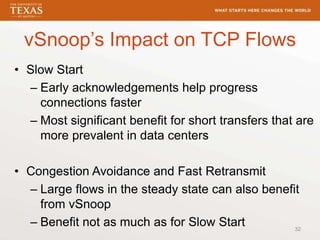 TCP Issues in DataCenter Networks | PPT