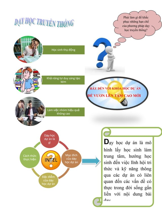 An pham dayhocduan | DOCX