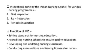 ANP Professinal organization and Union by - Jitendra Bokha .docx.pptx