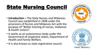 ANP Professinal organization and Union by - Jitendra Bokha .docx.pptx