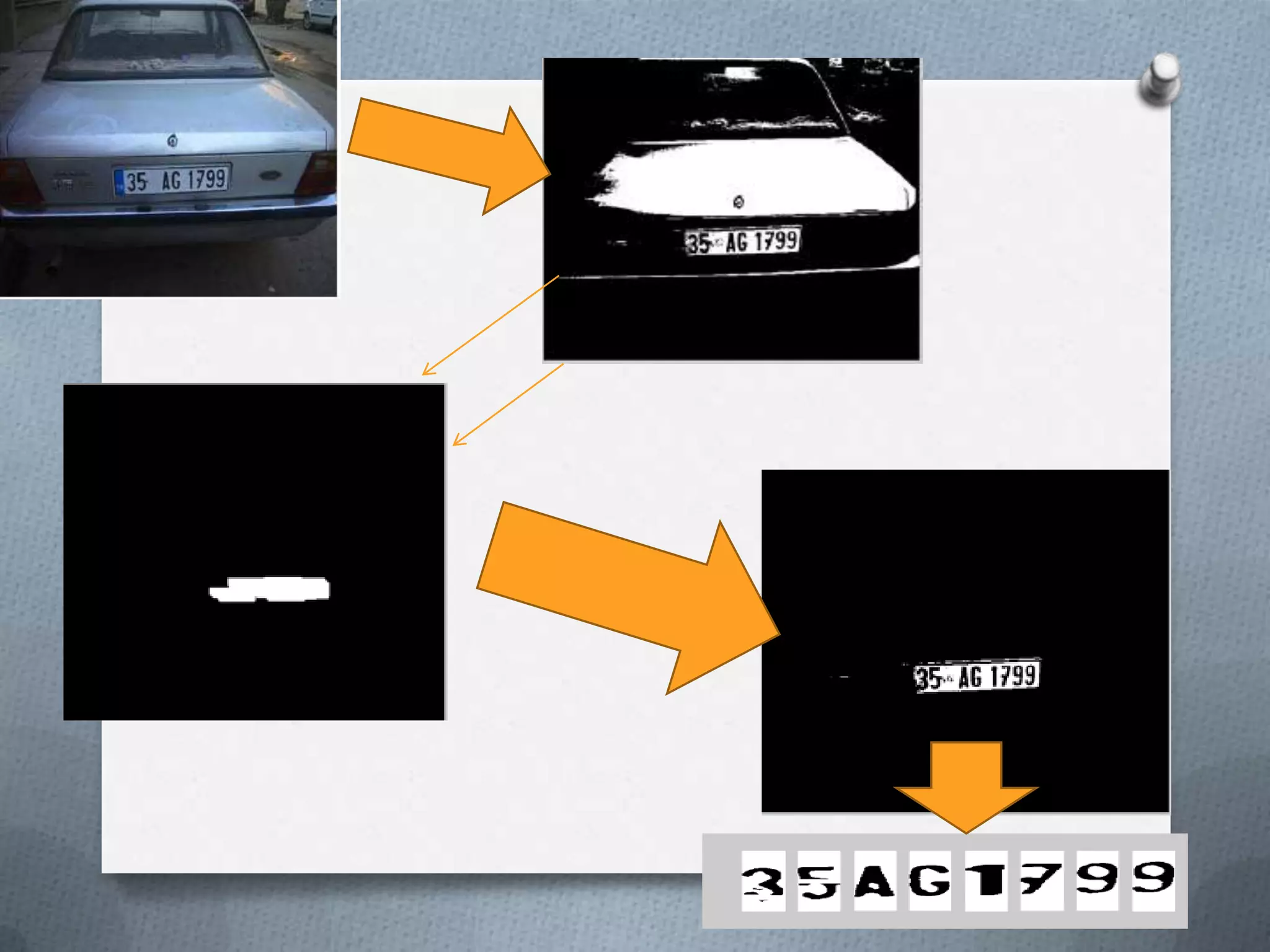 Automatic Number Plate Recognition (ANPR) | PPTX | Cameras and Camcorders | Consumer Electronics