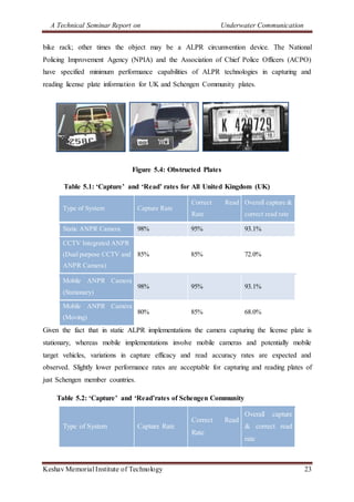 Automatic Number Plate Recognition | DOCX