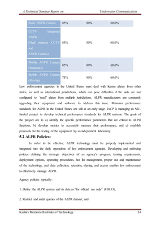 Automatic Number Plate Recognition | DOCX