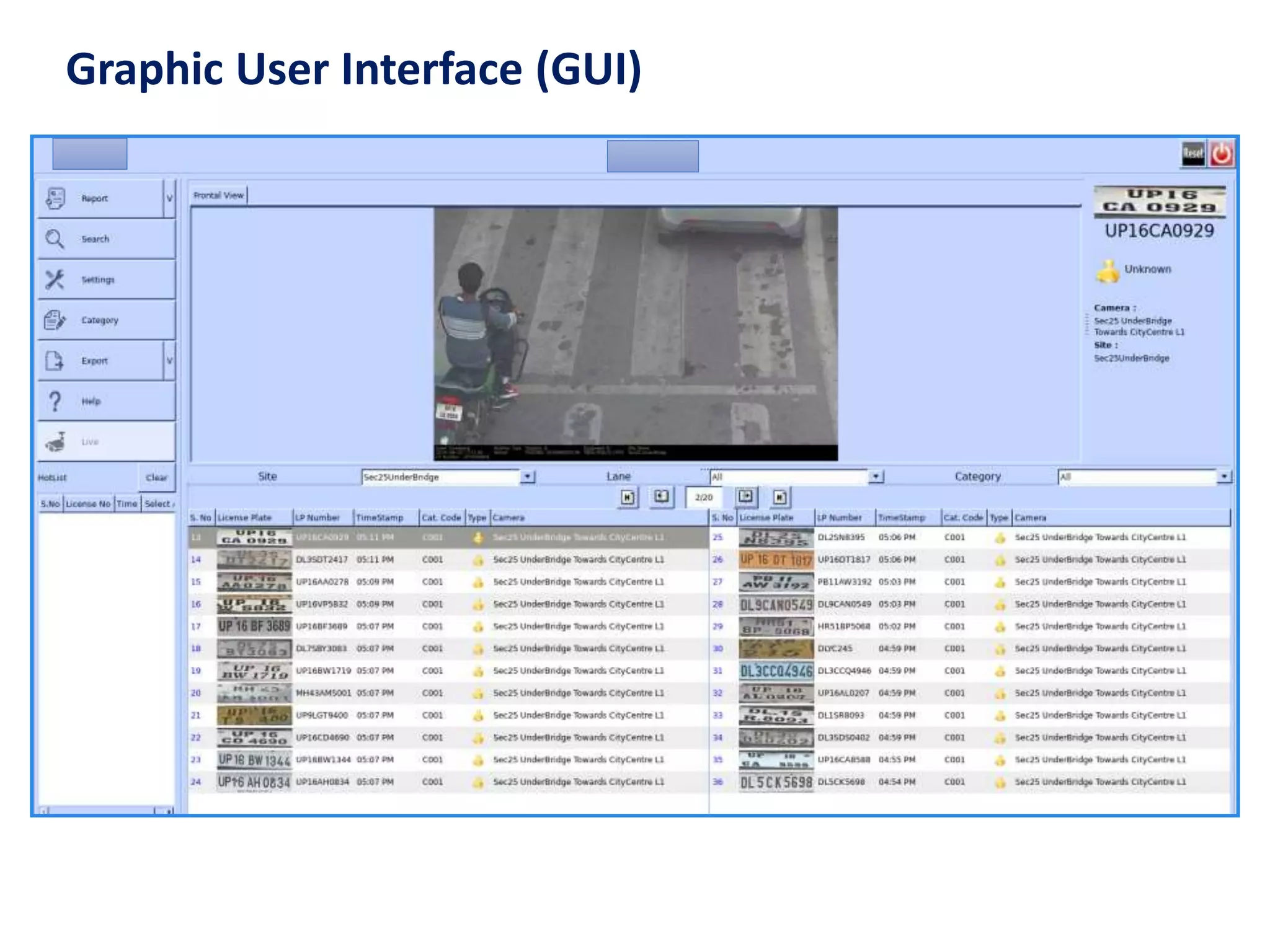 Automated Number Plate Recognition | PPTX | Cameras and Camcorders | Consumer Electronics