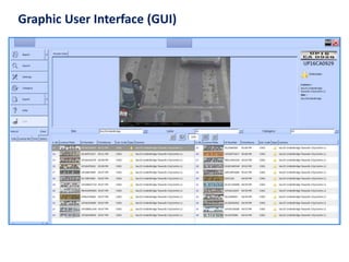 Automated Number Plate Recognition | PPTX