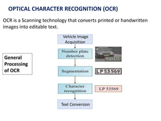 Automated Number Plate Recognition | PPTX | Cameras and Camcorders | Consumer Electronics