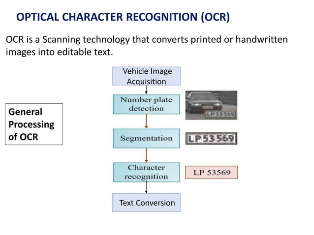 Automated Number Plate Recognition | PPTX | Cameras and Camcorders | Consumer Electronics