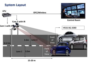 Automated Number Plate Recognition | PPTX | Cameras and Camcorders | Consumer Electronics