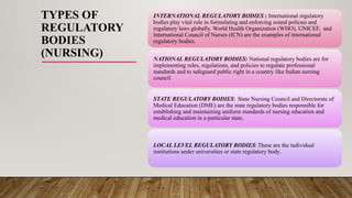 Role of regulatory bodies in Nursing .pptx