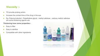 eye drops.pptx