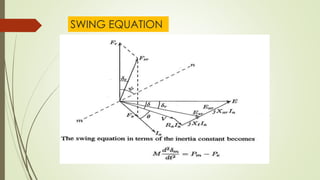 An presentation on power system stability | PDF