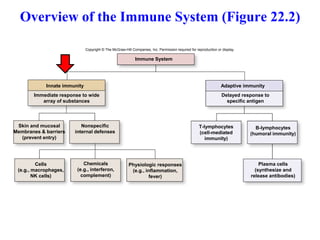 ANPS 020 Cornbrooks 02-07-14.ppt